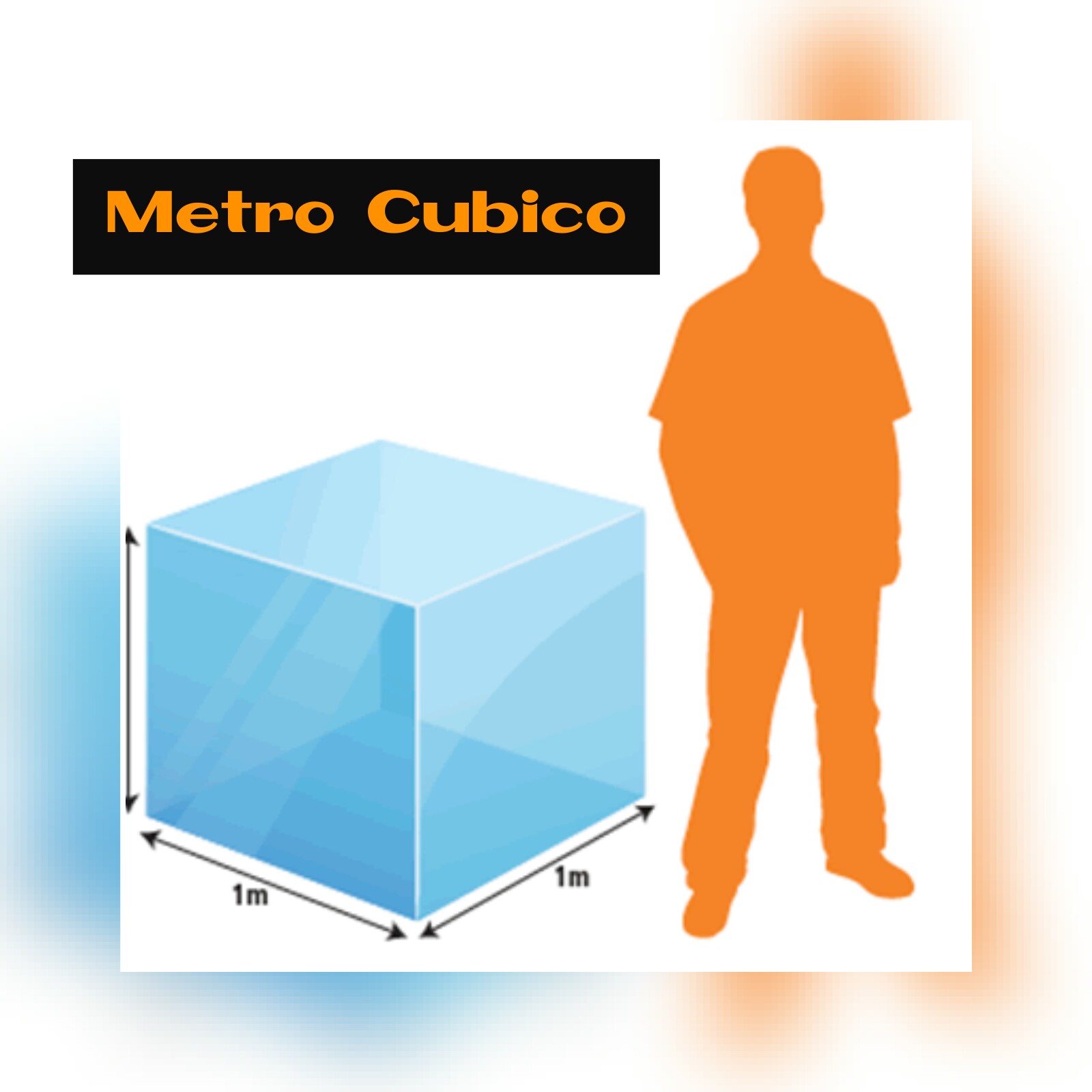Metro Cubico Para Metro LIBRAIN